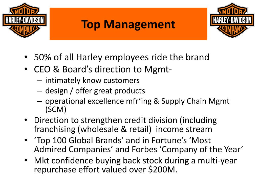 PPT - Harley-Davidson Sec II Corporate Governance PowerPoint Presentation - ID:2138186