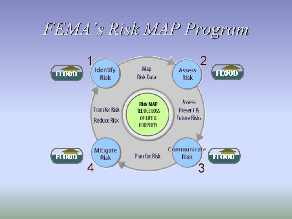 PPT - Northwest Florida Water Management District Ochlockonee River ...