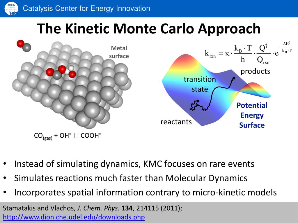 PPT - Overview of Multiscale Modeling Approach PowerPoint Presentation ... PPT - Overview of Multiscale Modeling Approach PowerPoint Presentation ...