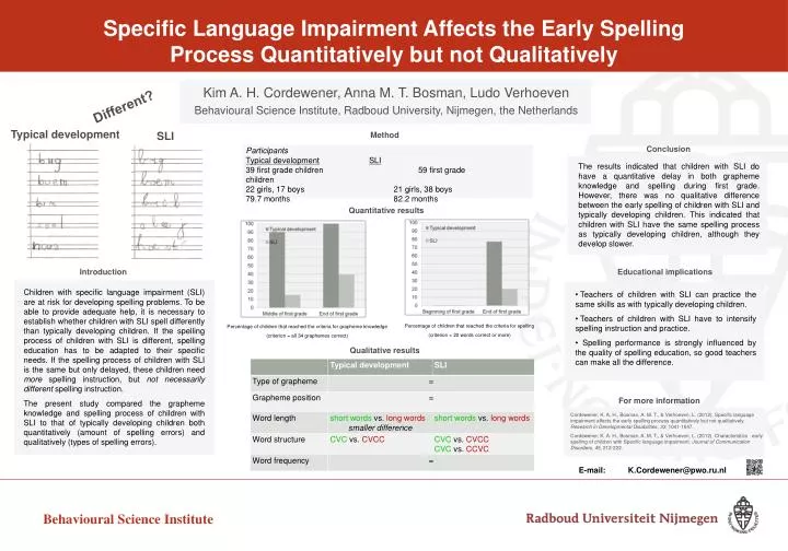 PPT - Behavioural Science Institute PowerPoint Presentation, free ...