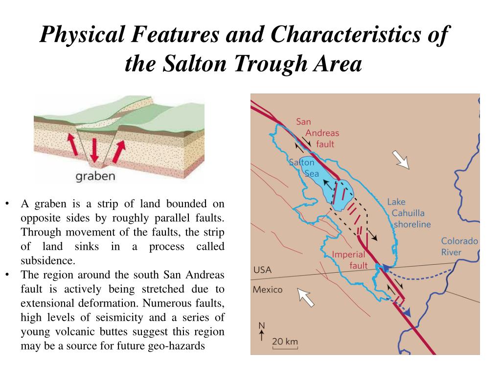 PPT - Salton Trough area : Coachella Imperial Valleys Western half of ...