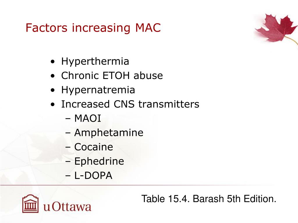 PPT - Clinical Pharmacology of Inhaled Anesthetics PowerPoint ...