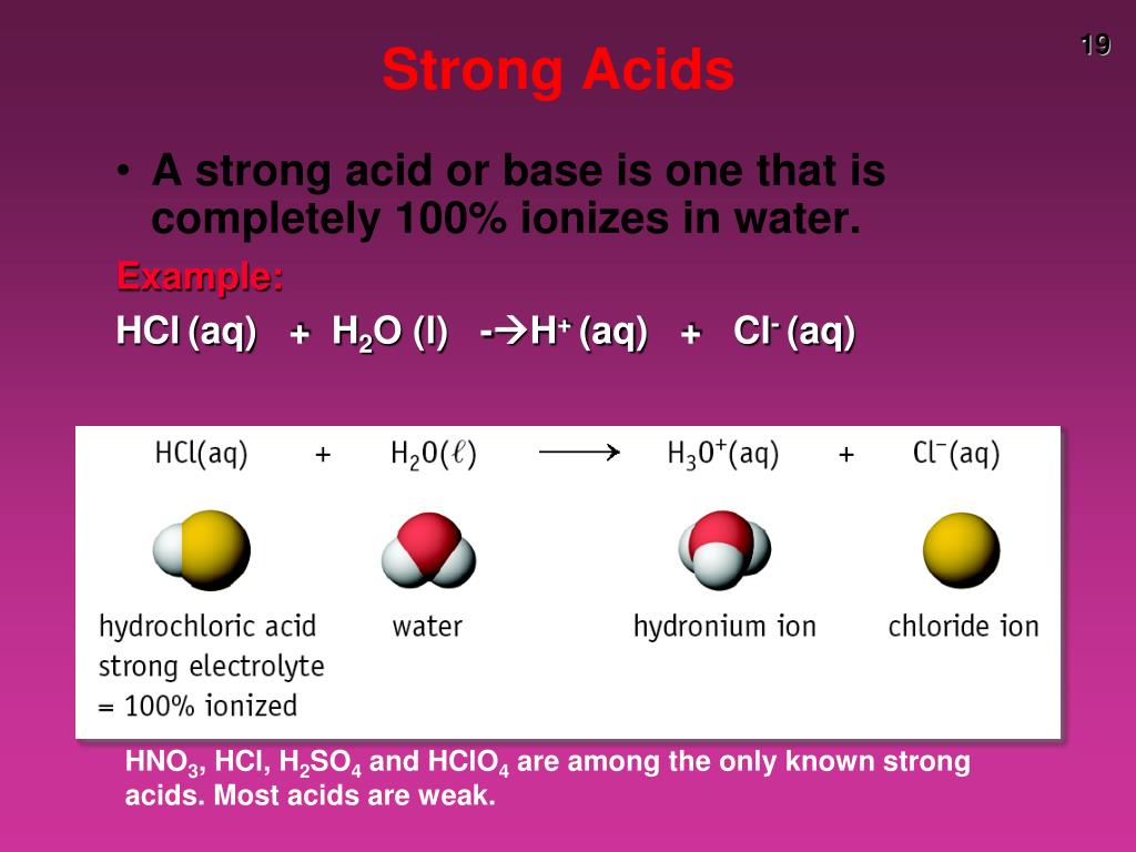 PPT The Chemistry Of Acids And Bases PowerPoint Presentation Free