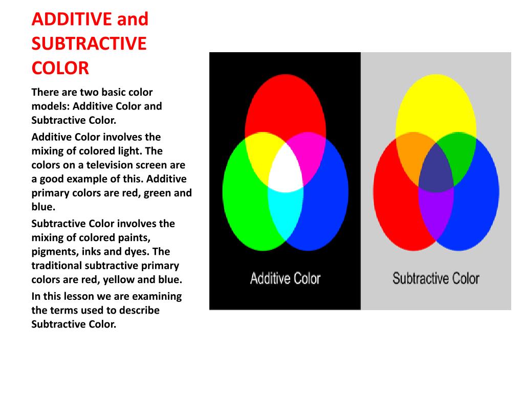 Additive And Subtractive Color Mixing Is Known As - bmp-story Additive And Subtractive Color Mixing Is Known As - bmp-story