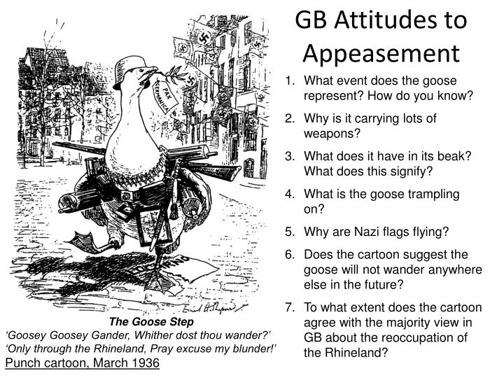 PPT - The Importance of the Remilitarisation of Rhineland for Hitler ...