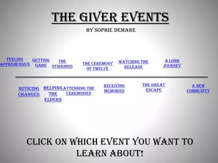 PPT - The Giver Events PowerPoint Presentation, free download - ID:2140194