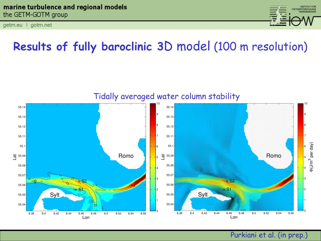 PPT - Hans Burchard Leibniz Institute for Baltic Sea Research ...