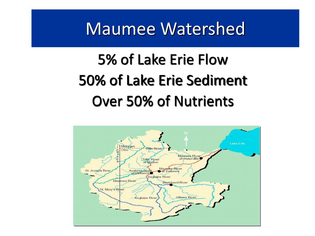PPT - WATER = OIL OF FUTURE PowerPoint Presentation, free download - ID ...