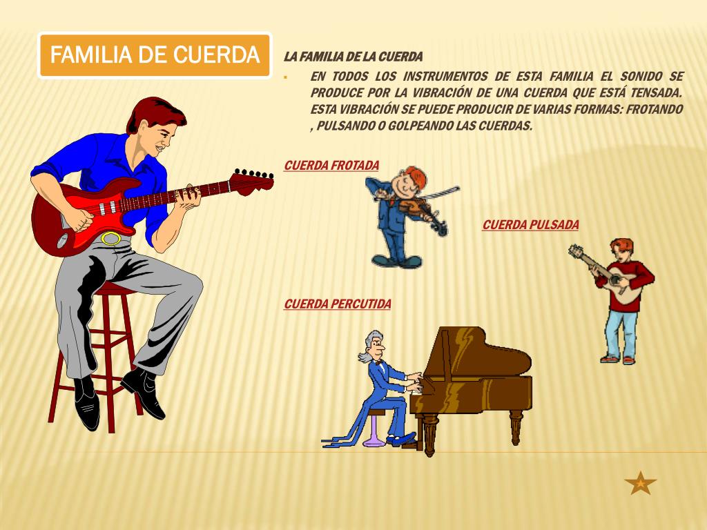PPT - FAMILIA DE INSTRUMENTOS INSTRUMENTOS DE CUERDA INSTRUMENTOS DE ...