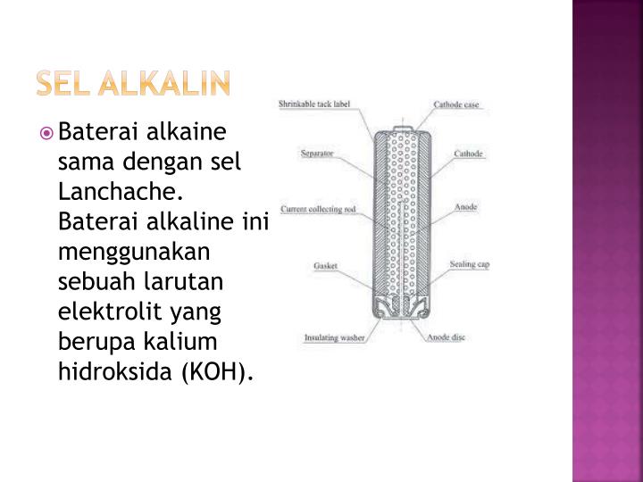 PPT - Kelompok 7 PowerPoint Presentation - ID:2142199