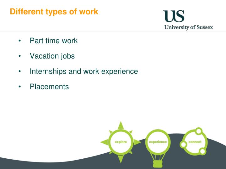 PPT - Welcome to the Careers & Employability Centre PowerPoint ...