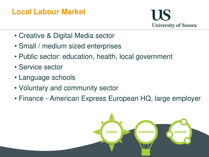 PPT - Welcome to the Careers & Employability Centre PowerPoint ...