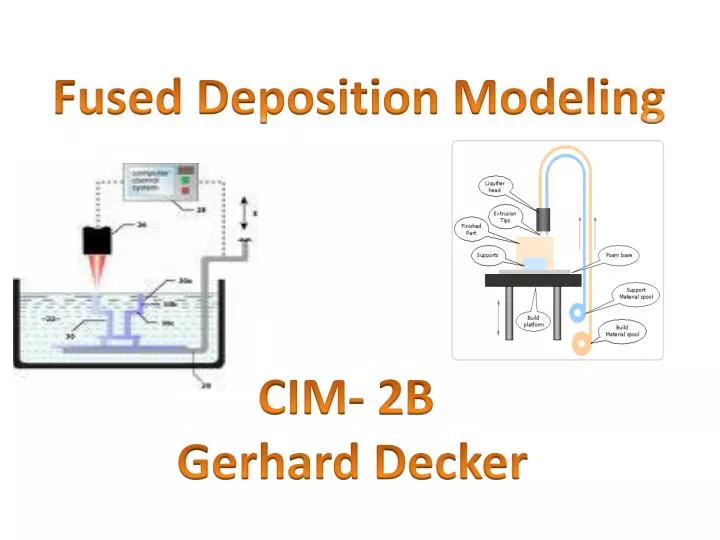 PPT - Fused Deposition Modeling PowerPoint Presentation, free download ...