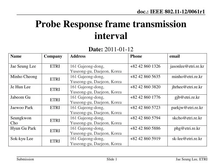 PPT - Probe Response frame transmission interval PowerPoint ...
