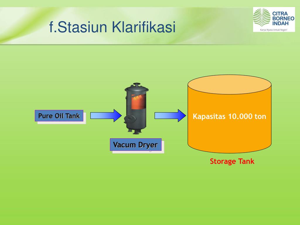 PPT - Oleh: Infandra Irfak Zainudin Ridwan (105100313111002) PowerPoint ...