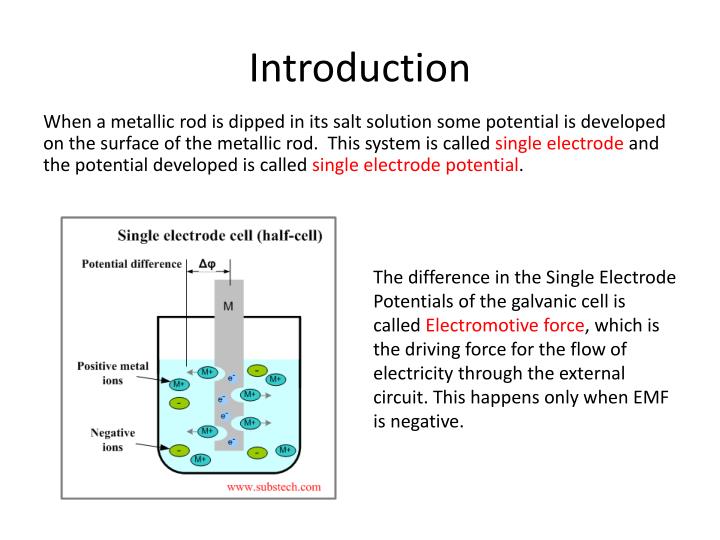 PPT - ION SELECTIVE ELECTRODES PowerPoint Presentation - ID:2144993