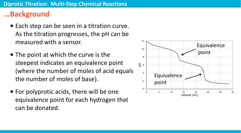 PPT - Diprotic Titration: Multi-Step Chemical Reactions PowerPoint ...