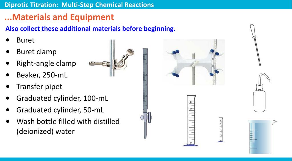 PPT - Diprotic Titration: Multi-Step Chemical Reactions PowerPoint ...