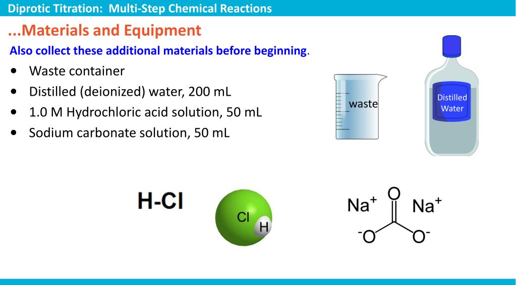 PPT - Diprotic Titration: Multi-Step Chemical Reactions PowerPoint ...