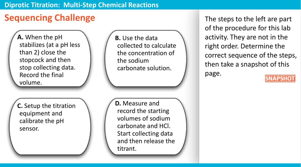PPT - Diprotic Titration: Multi-Step Chemical Reactions PowerPoint ...