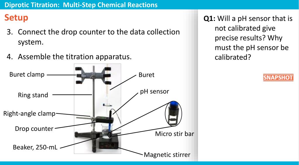 PPT - Diprotic Titration: Multi-Step Chemical Reactions PowerPoint ...