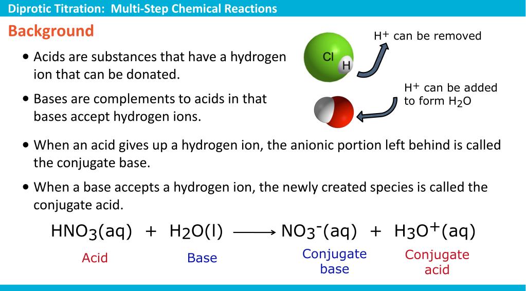 PPT - Diprotic Titration: Multi-Step Chemical Reactions PowerPoint ...
