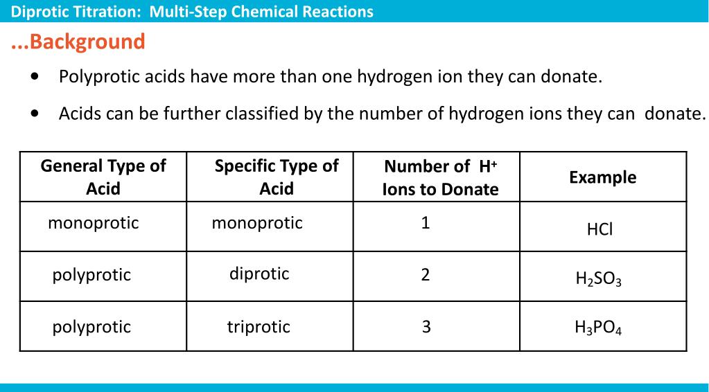 PPT - Diprotic Titration: Multi-Step Chemical Reactions PowerPoint ...