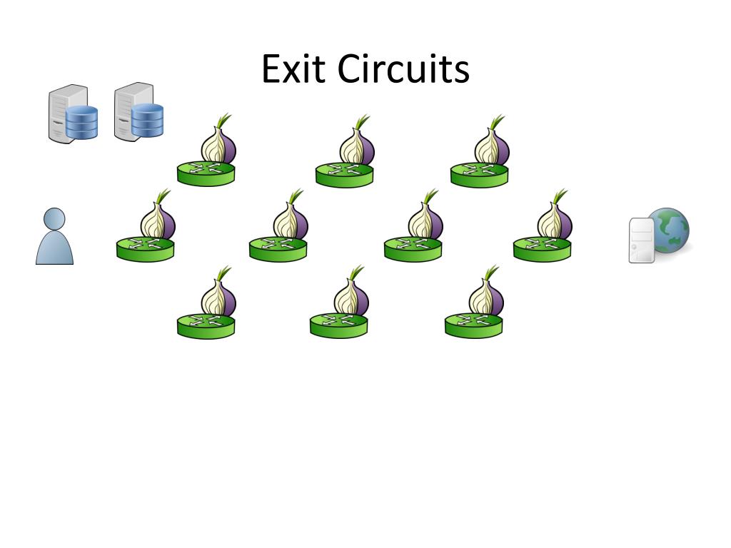 PPT - Aaron Johnson U.S. Naval Research Laboratory aaron.m.johnson@nrl ...