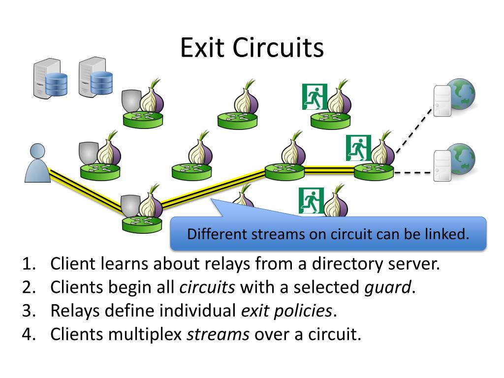 PPT - Aaron Johnson U.S. Naval Research Laboratory aaron.m.johnson@nrl ...
