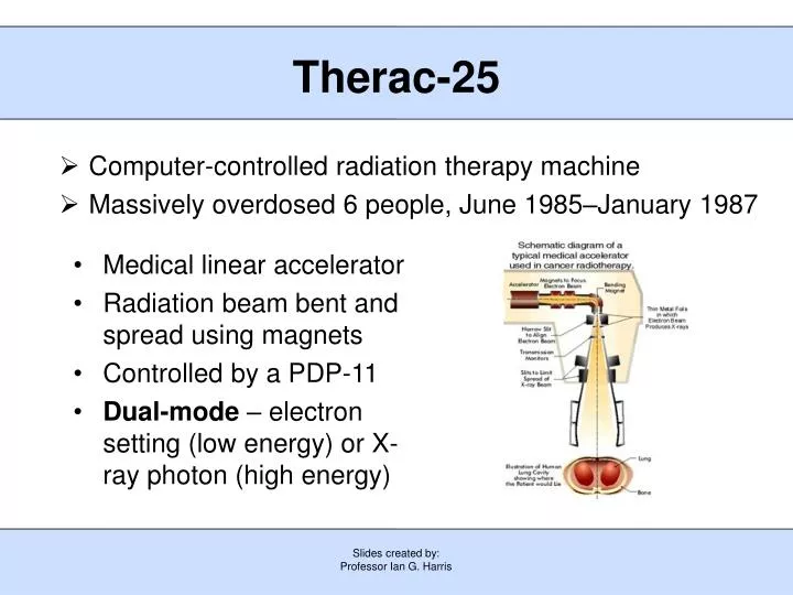 PPT - Therac-25 PowerPoint Presentation, free download - ID:2146466