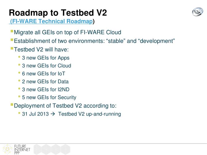 PPT - FI-WARE Testbed Overview Stefano De Panfilis – FI-WARE Testbed ...