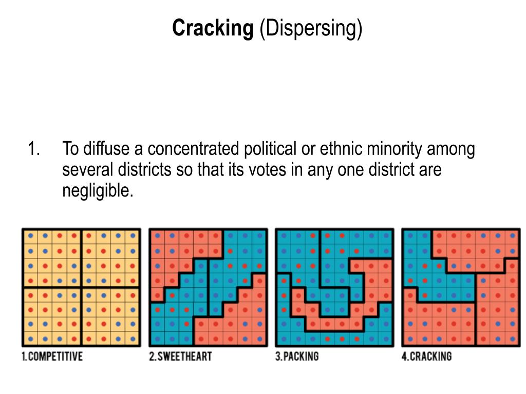 PPT - The Iowa Legislature: Organization, Structure, & Legislative ...