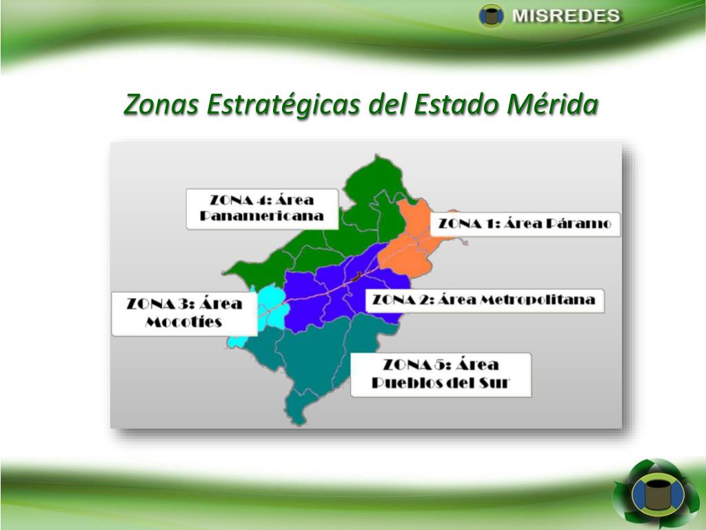 PPT - Mérida…Ciudad Limpia PowerPoint Presentation, free download - ID ...