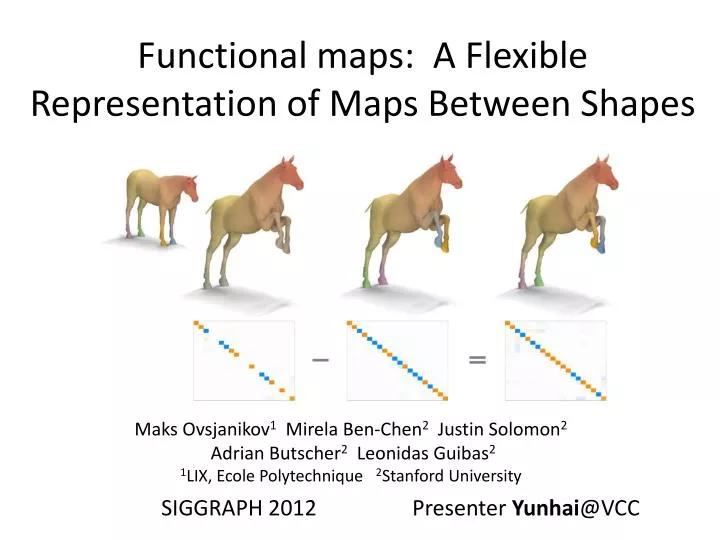 Ppt Functional Maps A Flexible Representation Of Maps Between Shapes