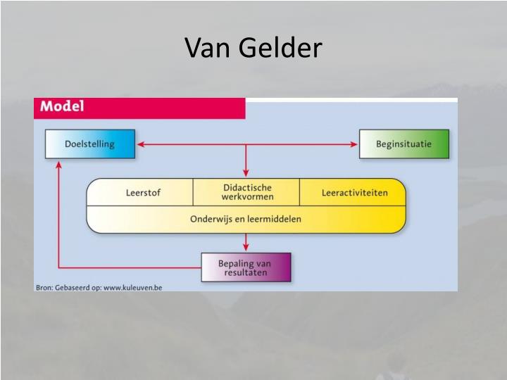 PPT - Hoe geef ik een “klinische” les? PowerPoint Presentation - ID:2148207