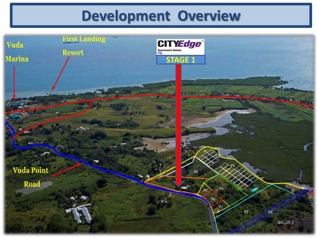 PPT - Vuda Point Resort Villas & Apartments MANAGED BY CITY EDGE ...