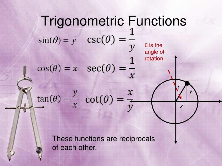 PPT - Trigonometric Functions: The Unit Circle PowerPoint Presentation ...