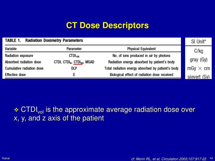 PPT - Computed Tomography PowerPoint Presentation - ID:2148857