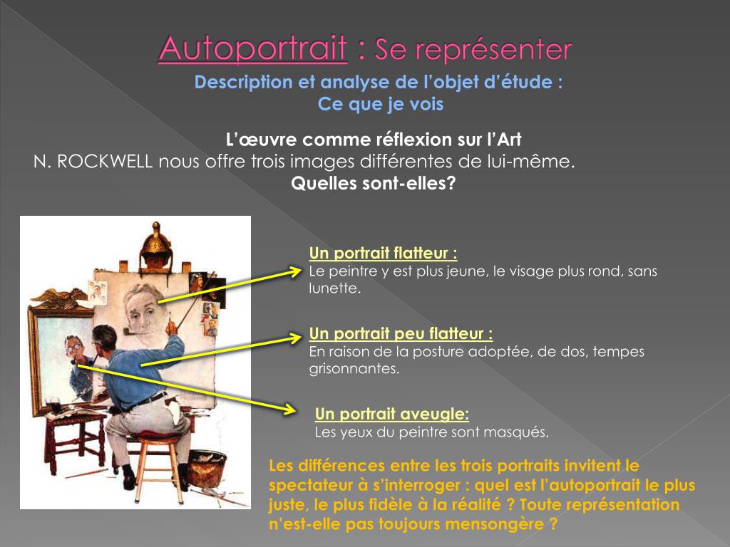 PPT - 3 ème E Histoire des Arts Thème : LE PORTRAIT PowerPoint ...
