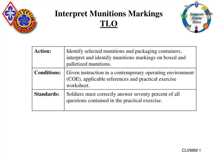 PPT - Interpret Munitions Markings TLO PowerPoint Presentation, free ...