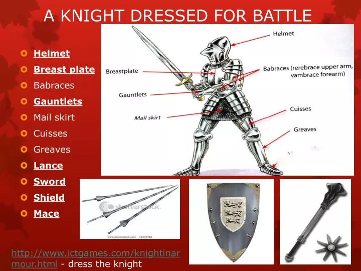 PPT - A KNIGHT DRESSED FOR BATTLE PowerPoint Presentation, free ...