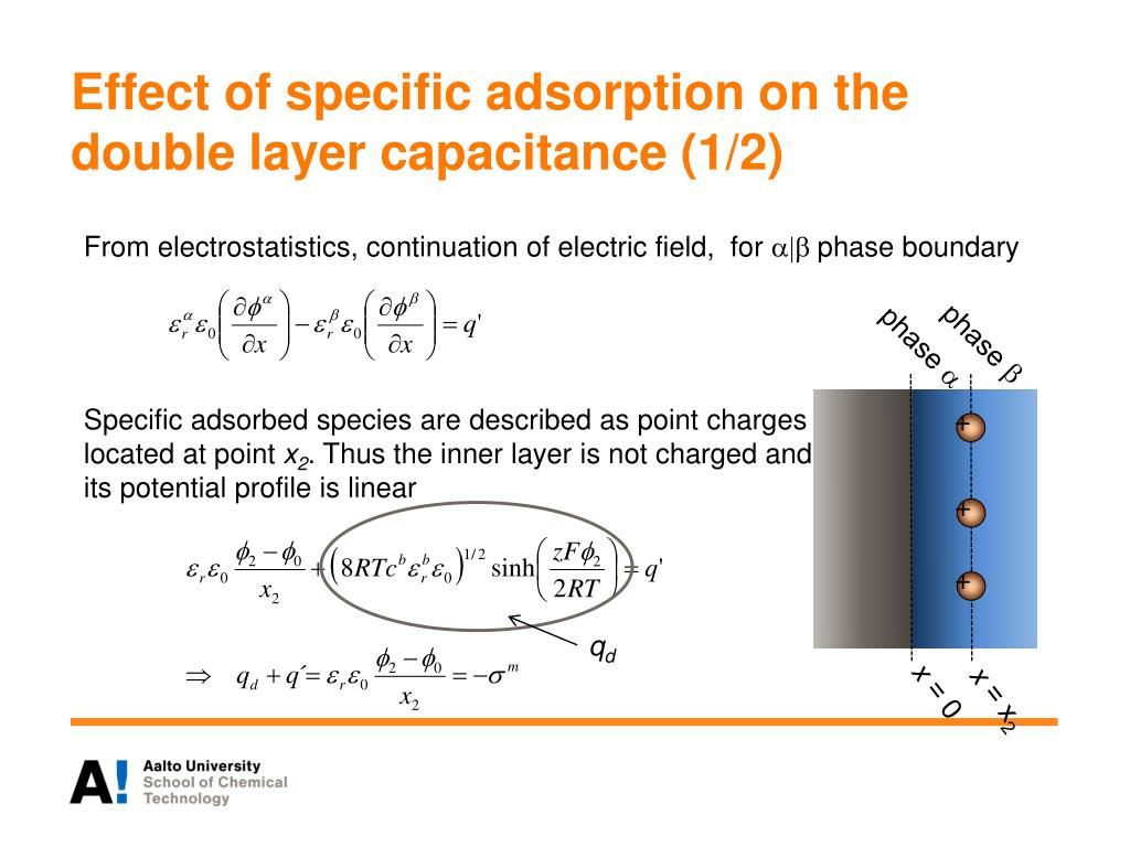 PPT - Double layer capacitance PowerPoint Presentation, free download ... PPT - Double layer capacitance PowerPoint Presentation, free download ...