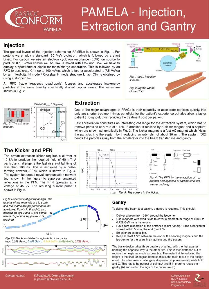 PPT - PAMELA - Injection, Extraction and Gantry PowerPoint Presentation ...