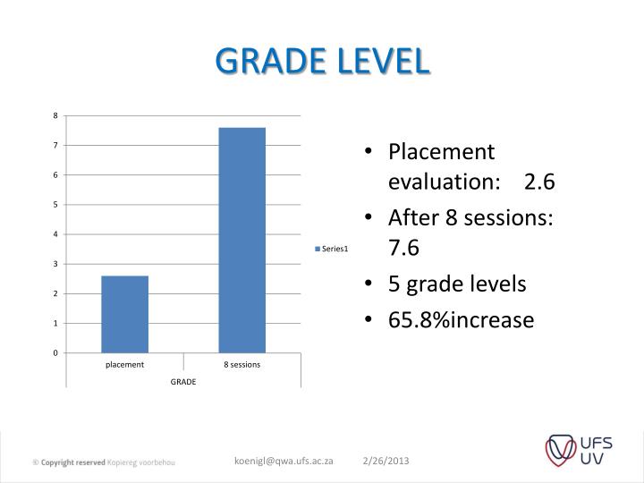 PPT - SOUTH AFRICA UNIVERSITY OF THE FREE STATE - QWAQWA CAMPUS ...