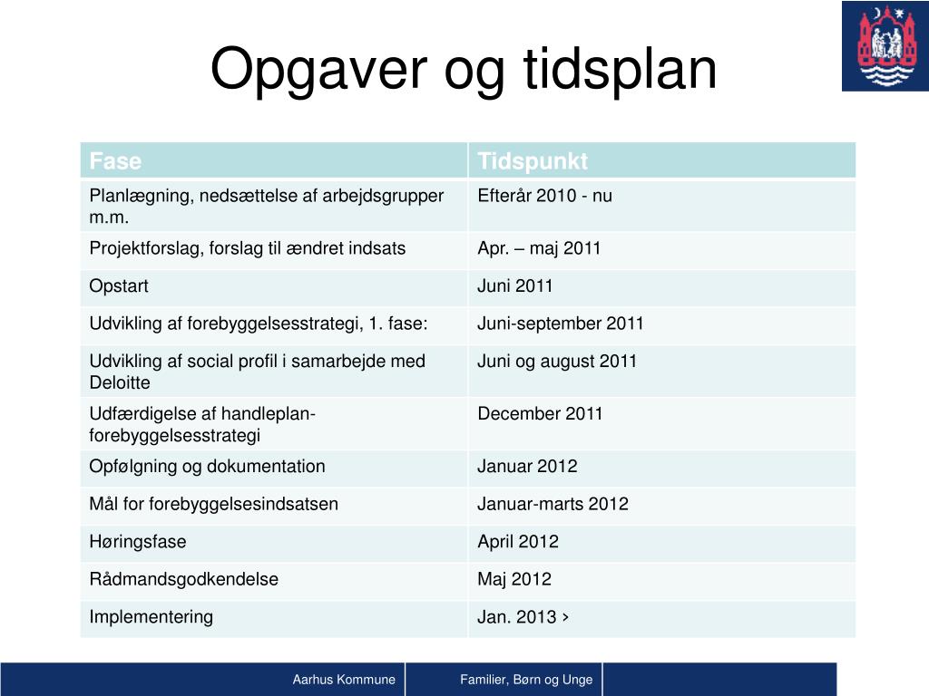 PPT - Introduktion til den tidlige indsats (0-12-årige ...