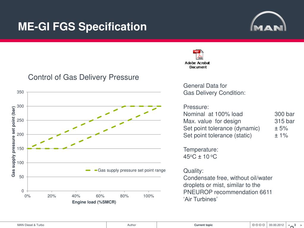 PPT - ME-GI Fuel Gas Supply PowerPoint Presentation, free download - ID ...