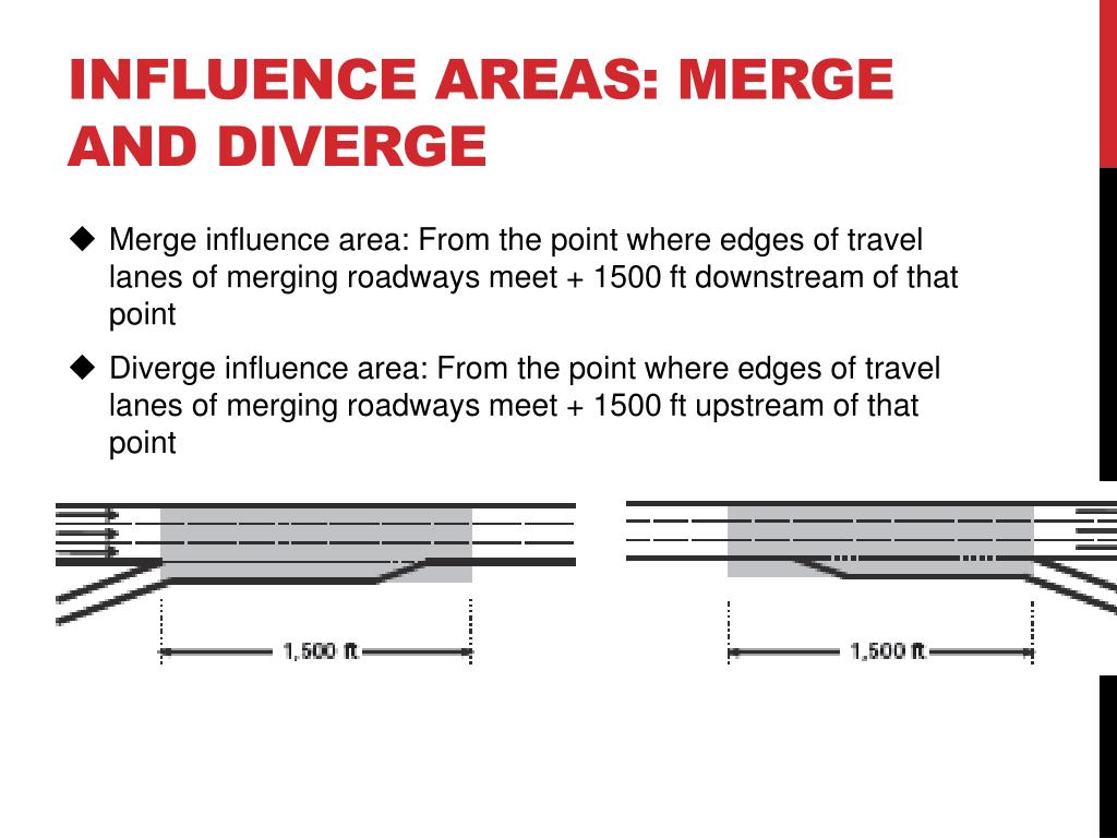 PPT - Hcm 2010: freeway facilities PowerPoint Presentation, free ...