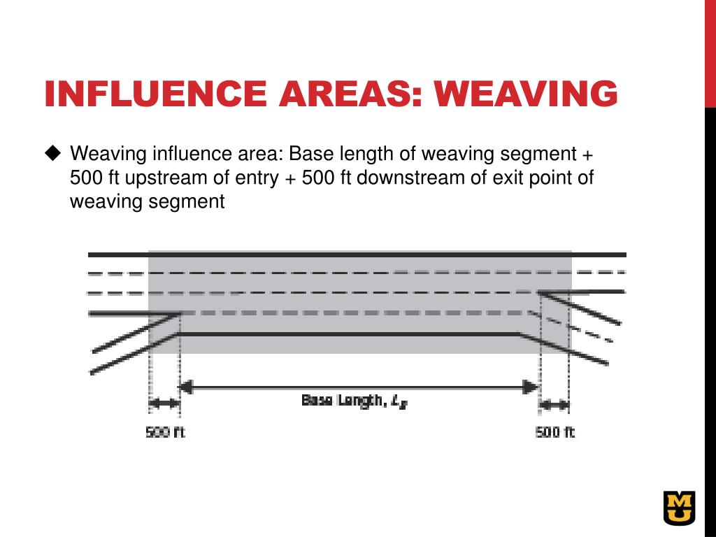 PPT - Hcm 2010: freeway facilities PowerPoint Presentation, free ...