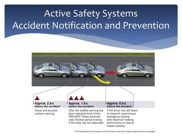 PPT - Semi Autonomous Safety Features of Automobiles PowerPoint ...