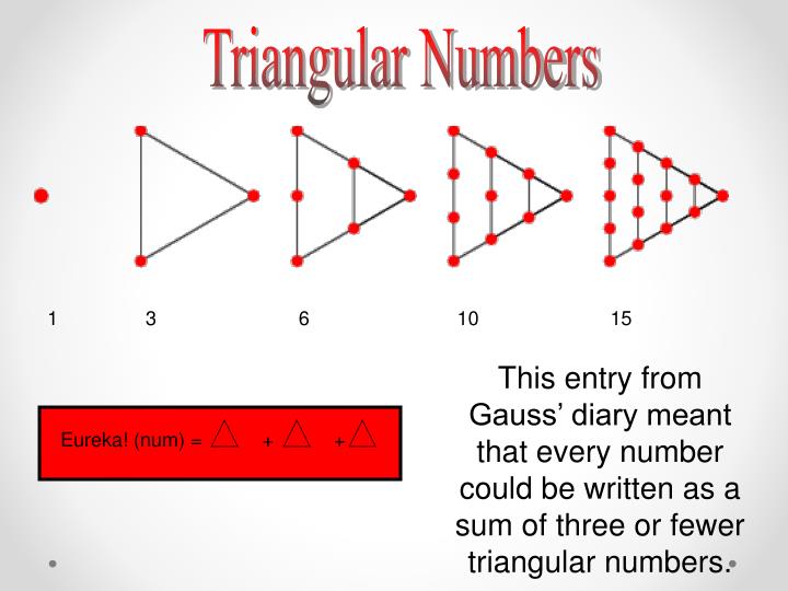 PPT - Johann Friedrich Carl Gauss PowerPoint Presentation - ID:2149654